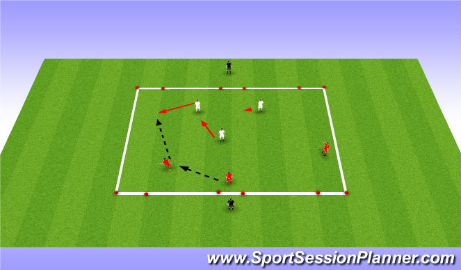 Football/Soccer: YDP_P4 Defending in midfield_2 (Tactical: Defensive principles, Academy Sessions)
