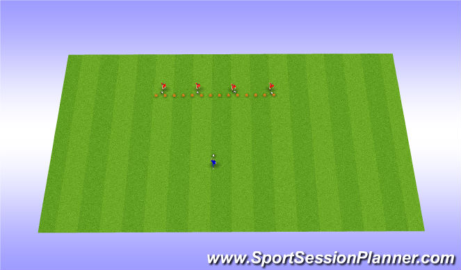Football/Soccer: Practice STEP U6 & U7 - Scissors (Technical: Coerver ...