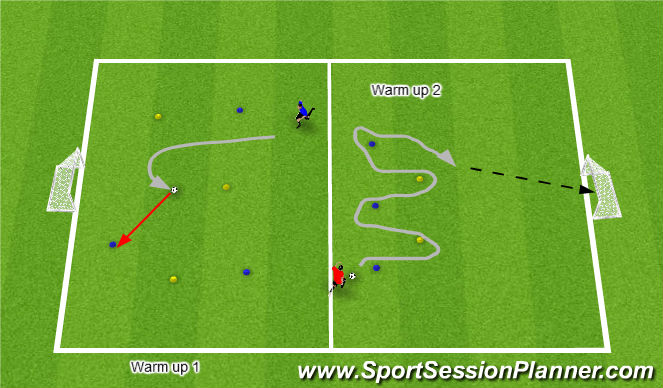 Football/Soccer: OKSC U9-13 House league 2019 Weeks 1-3 (Warm-ups ...