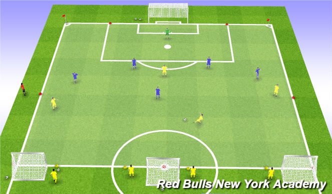 Football/Soccer: 9/21 G14E - Group Defending Transition - Middle ...