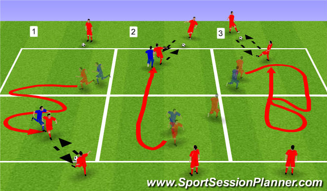 Football/Soccer: Movement off the ball U11 session 2 (Technical ...