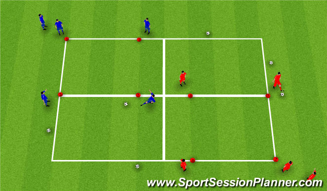 Football/Soccer: Passing Technical and Skill Practice - Stu Task 1 JN (Technical: Passing ...