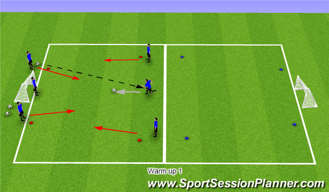 Football/Soccer: OKSC U9-13 House league 2019 Weeks 10-12 (Warm-ups ...