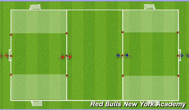 Football/Soccer: Receiving (First Touch) (Technical: Ball Control ...