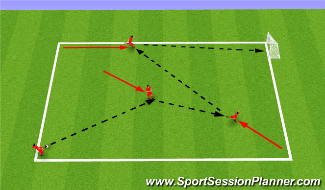 Football/Soccer: Activation Session (Technical: Passing & Receiving ...