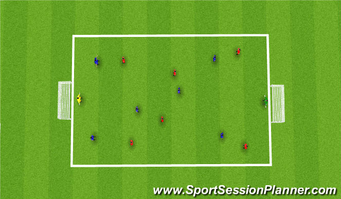 Football/Soccer: Activation Session (Technical: Passing & Receiving ...