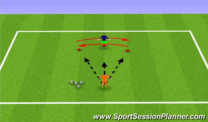 Football/Soccer: Movement (Goalkeeping: Warm-ups, Moderate)
