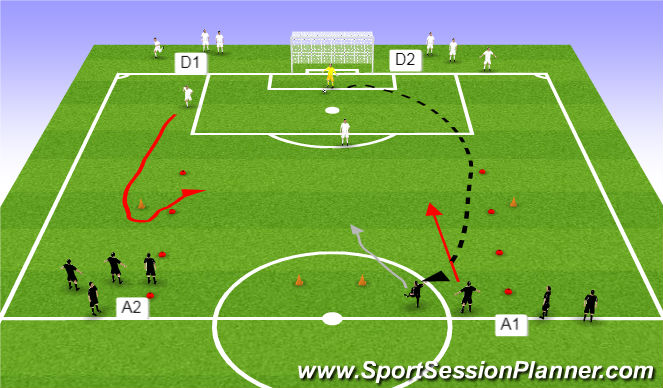 Football/Soccer: ECFC12(2C) 2v2, 3v3, and back 6 defending (Technical ...
