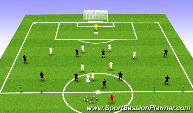 Football/Soccer: ECFC12(2C) 2v2, 3v3, and back 6 defending (Technical ...