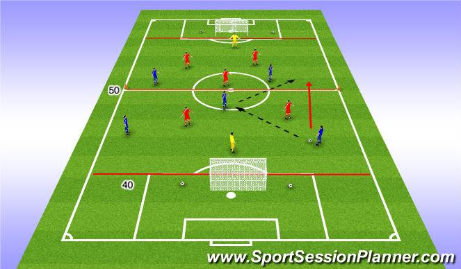 Football/Soccer: U12 Boys - Building Out the Back II (Tactical: Playing ...