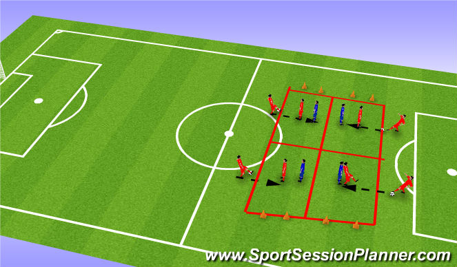 Football/Soccer: formation and first touch give and go (Technical ...
