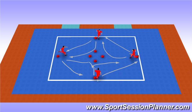 Futsal: Infinity Futsal Academy - Session 3 (Tactical: Attacking ...