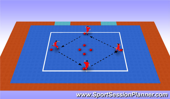 Futsal: Infinity Futsal Academy - Session 3 (Tactical: Attacking ...