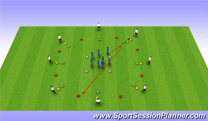 Football/Soccer: Fitness and corner practice (Set-Pieces: Corners ...