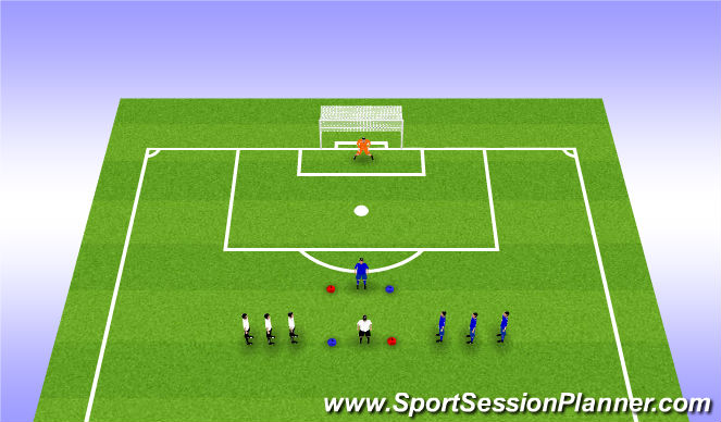 Football/Soccer: First touch with finishing (Technical: Passing ...