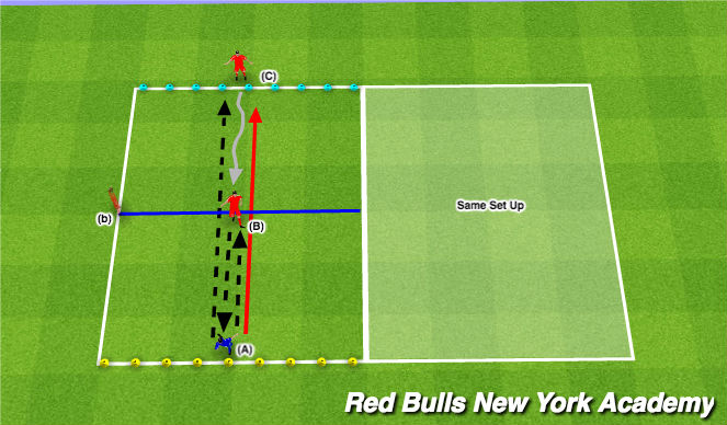 Football/Soccer: Give and Go U9/U10 (Tactical: Combination play ...