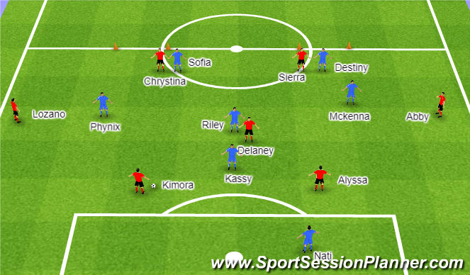 Football/Soccer: WE 2 - Back Line + Midfield Line (Tactical: Playing ...