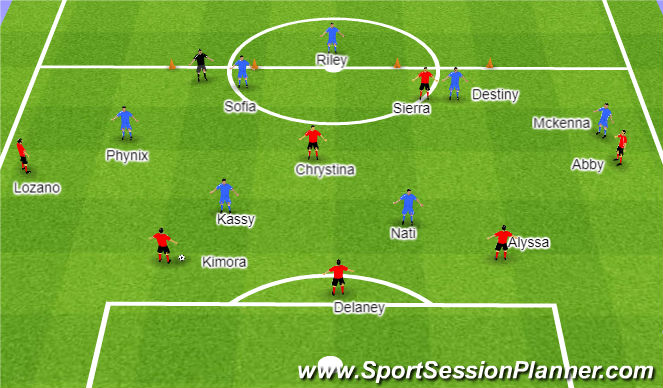 Football/Soccer: WE 2 - Back Line + Midfield Line (Tactical: Playing ...