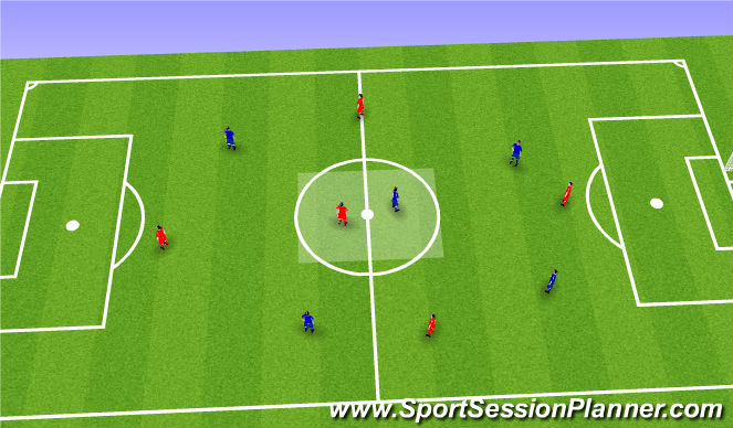 Football/Soccer: Player in the middle (Tactical: Possession, Moderate)