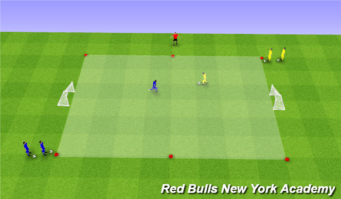 Football/Soccer: 9/24 B11N - 1v1 Defending (Technical: Defensive skills ...