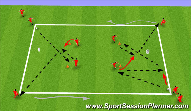 Football/Soccer: YDP_P3 Building an attack and controling the tempo ...