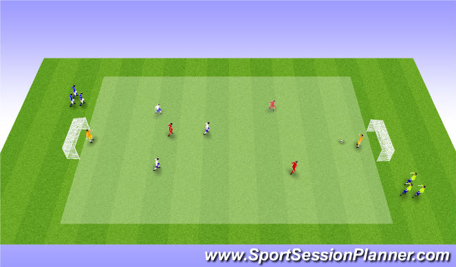 Football/Soccer: 3v3 SSG (Small-Sided Games, Beginner)
