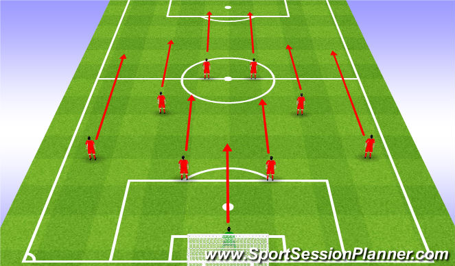 Football/Soccer: Finishing (Tactical: Attacking principles, Moderate)