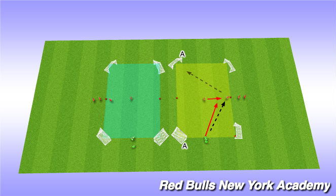 Football/Soccer: RSA - Switching point of attack (Tactical: Switching ...
