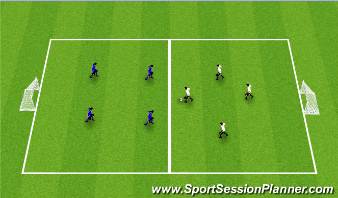Football/Soccer: 6U-8U SKILLS (Technical: Attacking and Defending ...