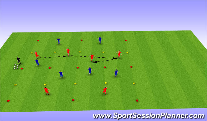 Football/Soccer: Improving the Defensive shape (Tactical: Defensive ...