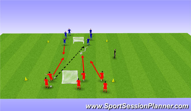 Football/Soccer: Improving the Defensive shape (Tactical: Defensive ...
