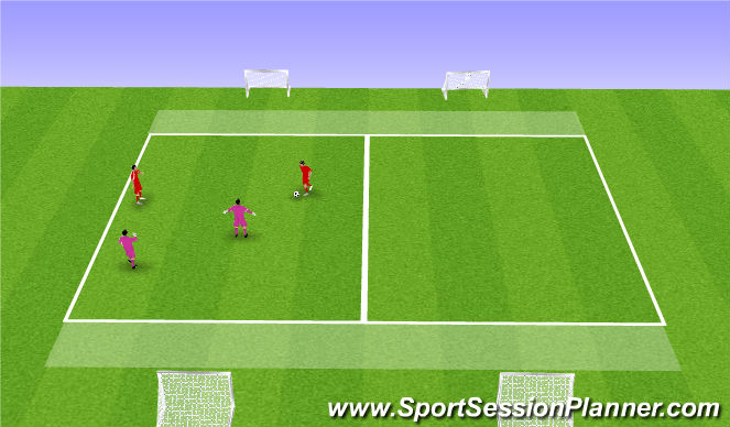 Football/Soccer: 2v1 playing into space (Tactical: Combination play ...