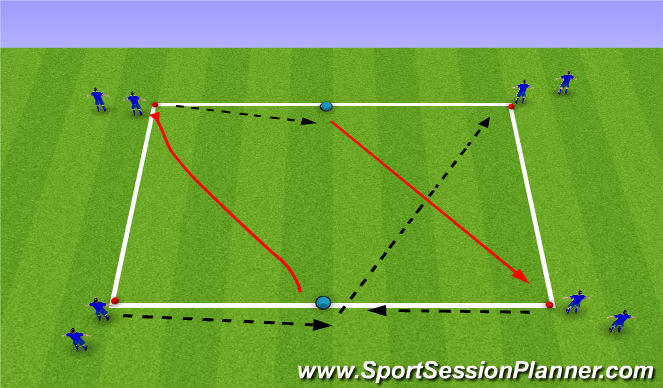 Football/Soccer: Owen Davies- Coach Session (Technical: Dribbling and ...