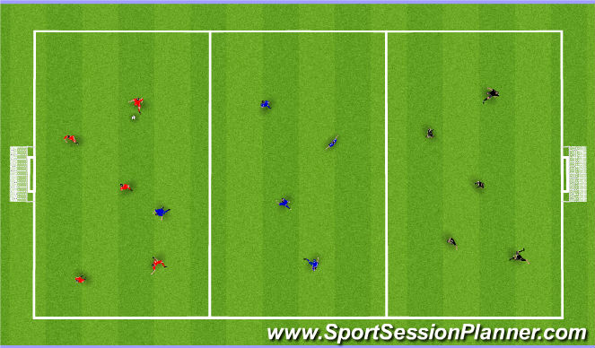 Football/Soccer: Passing/Receiving Game (Technical: Passing & Receiving ...