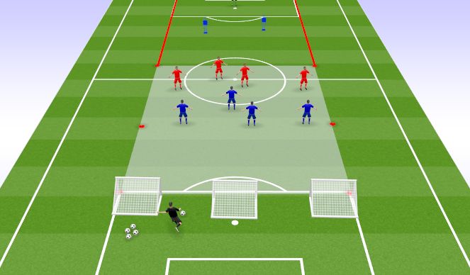 Football/Soccer: Counter attack (Tactical: Counter attack, Moderate)