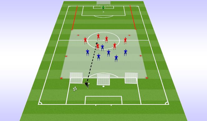 Football/Soccer: Counter attack (Tactical: Counter attack, Moderate)