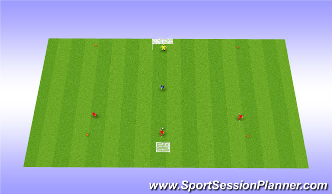 Football/Soccer: 3vs1 on the big goal (Tactical: Positional ...