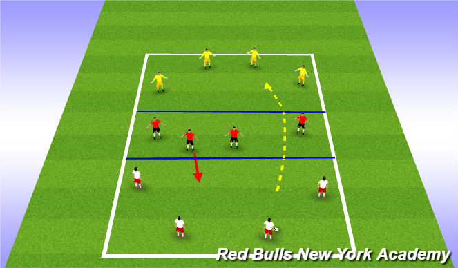 Football/Soccer: 2009GR F19 Lofted Passes (Technical: Passing ...