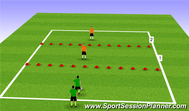 Football/Soccer: Fall Training Program 1v1 (Session 2) (Technical: Ball ...