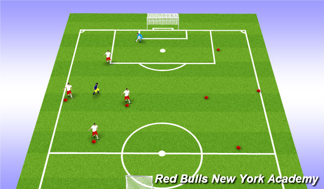 Football/Soccer: Build up from the back (Tactical: Playing out from the ...