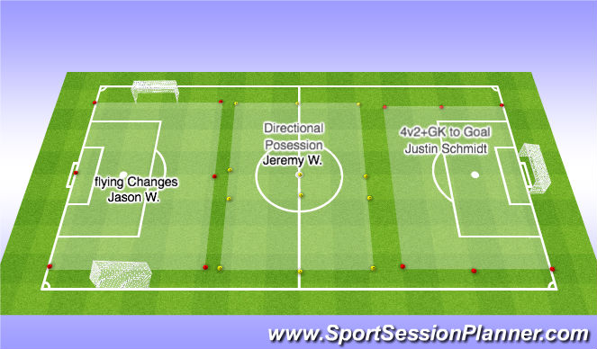 Football/Soccer: Manteca RDP Second Session (Functional: Midfielder ...