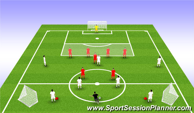 Football/Soccer: YDP_Pressure Cover and Balance (back 4) (Technical ...
