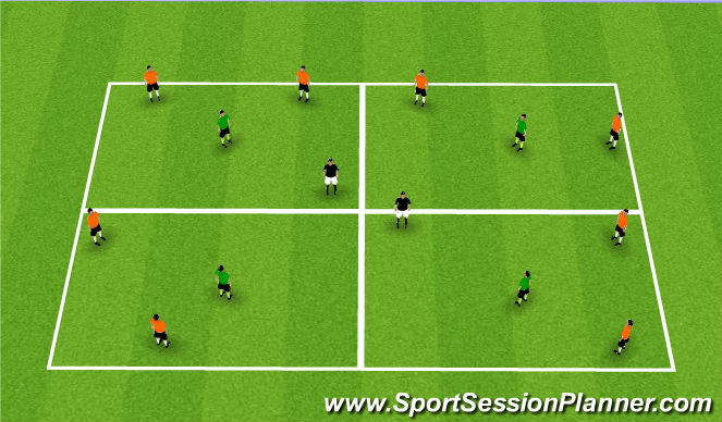 Football/Soccer: Dragons U14 9/26 (Tactical: Possession, Moderate)