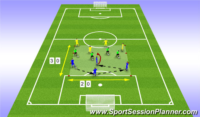 Football/Soccer: Development team practice 1 (Technical: Dribbling and ...