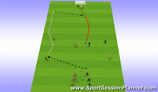 Football/Soccer: 1v1 Wing Attacking (Tactical: Wide play, Beginner)