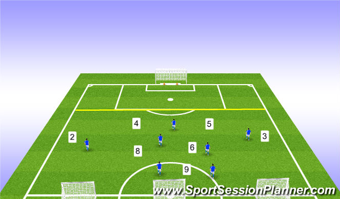 Football/Soccer: 9-26-18 FCU GDA Negative Transition (Tactical: Counter ...