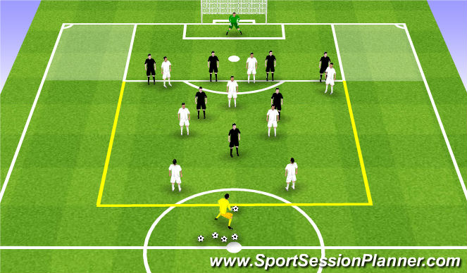 Football/Soccer: Combination Play (Tactical: Combination play, Difficult)