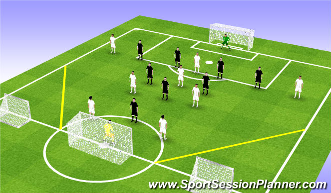 Football/Soccer: Combination Play (Tactical: Combination play, Difficult)