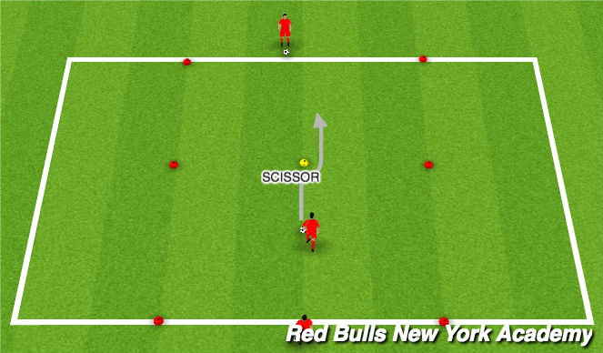 Football/Soccer: Scissor Technique - 1v1 - Creative Player (Technical ...