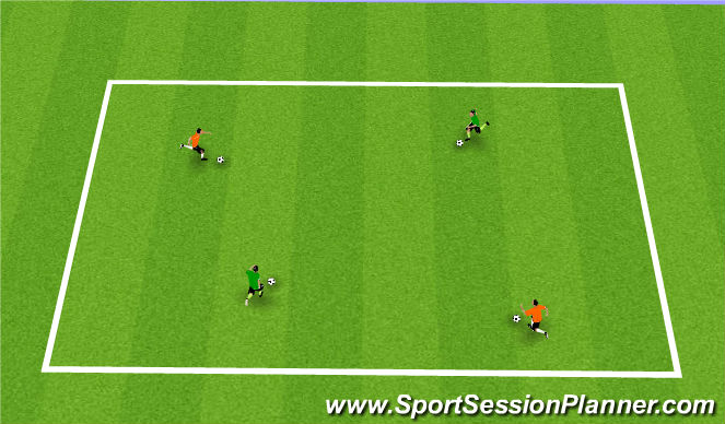 Football/Soccer: Coach's Ed 1v1 (8-9yo) (Tactical: Attacking principles ...